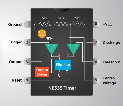 NE555N กับ NE555P: คู่มือการเปรียบเทียบที่ครอบคลุม